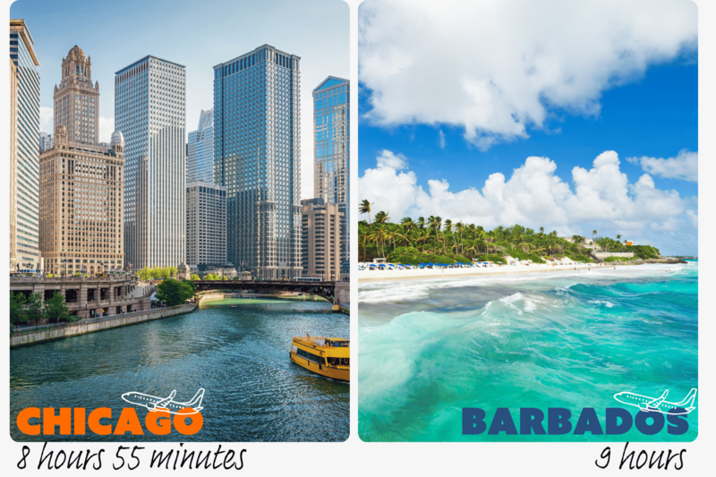 The ultimate guide to where to go based on flight time