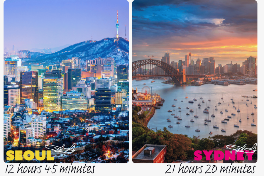 The ultimate guide to where to go based on flight time